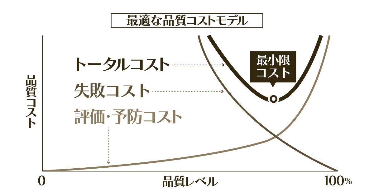 不安になっても今すぐ「大丈夫」になる考え方5選 | ノートに余談